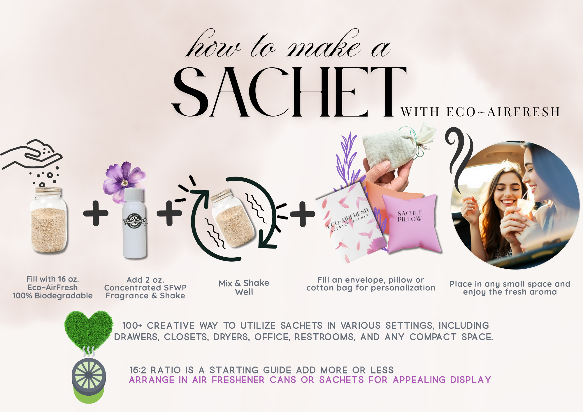 How to scent your own sachet base – Stay Fresh with Peanut