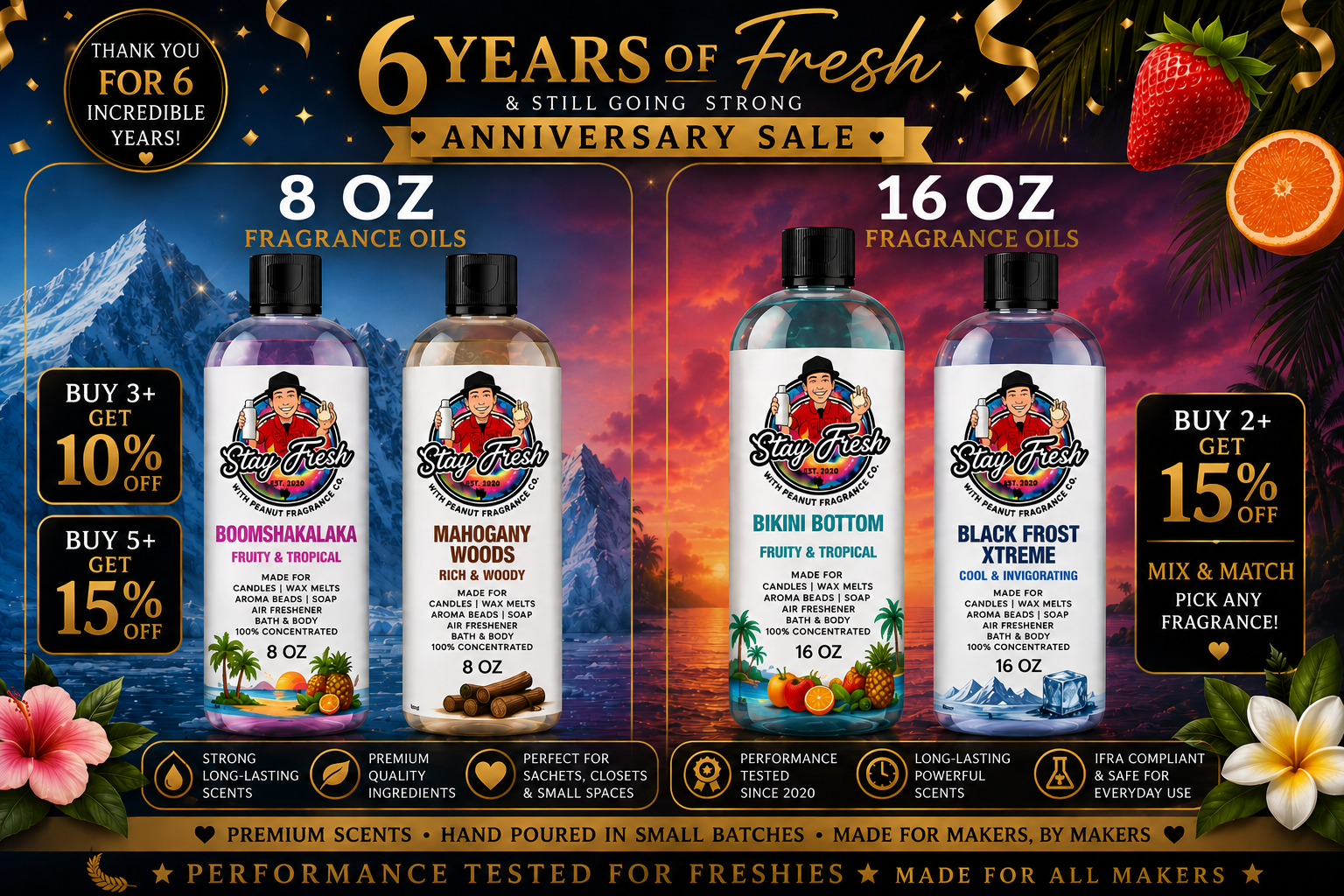 Fragrance Oils – Stay Fresh with Peanut